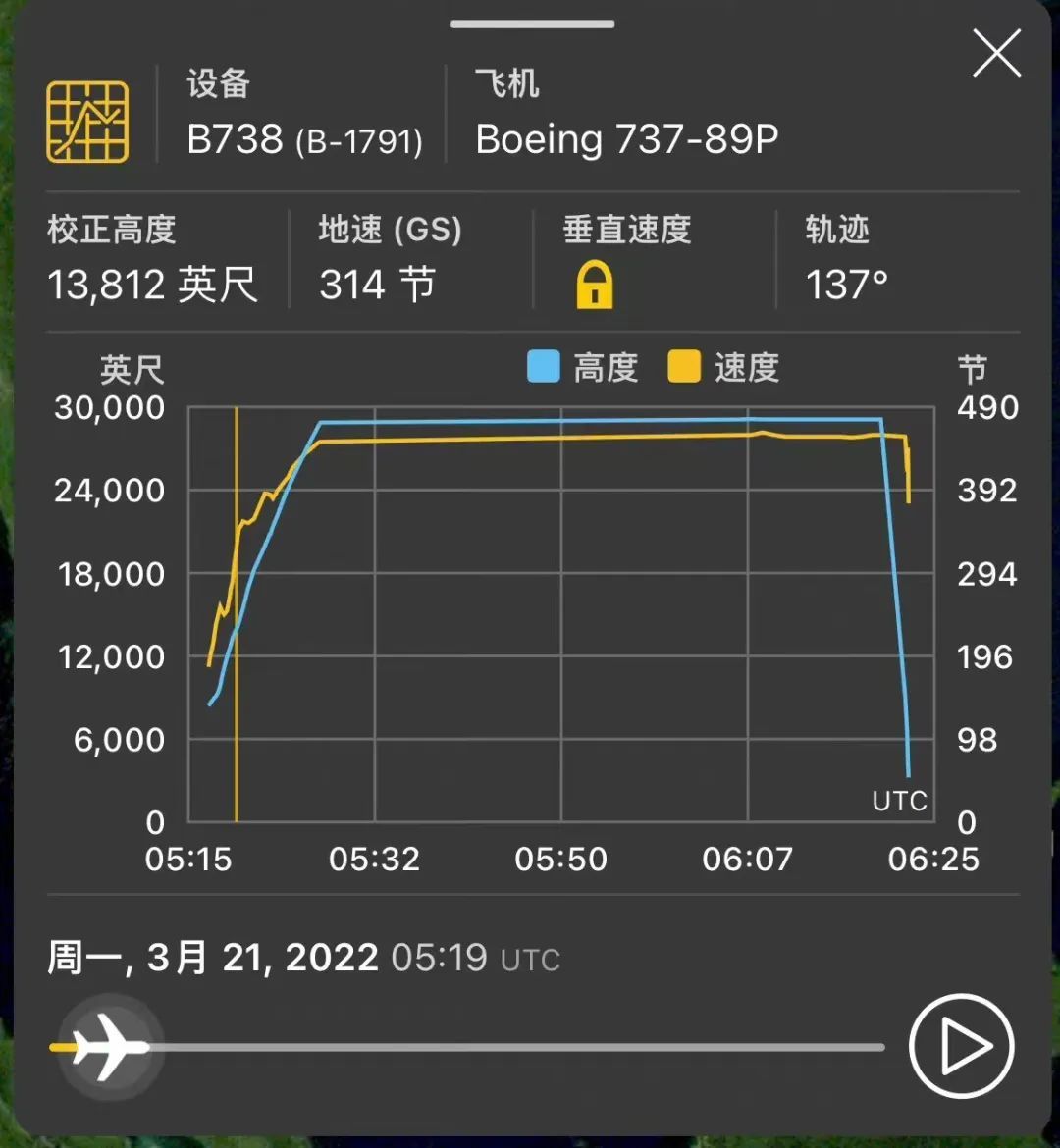 MU5735航班上的人们：有乘客登机前一天刚收到婚纱照_凤凰网
