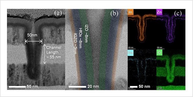 华为与中科院共研 新3D DRAM解决方案有望突破存储关键根技术_凤凰网