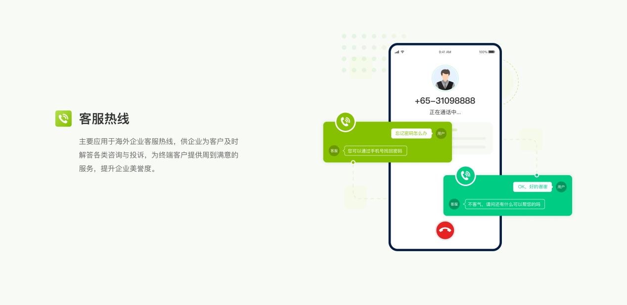 NXCLOUD牛信云“全球虚拟号码”（DID号码），国内出海企业拓展海外业务“好帮手”凤凰网宁波_凤凰网