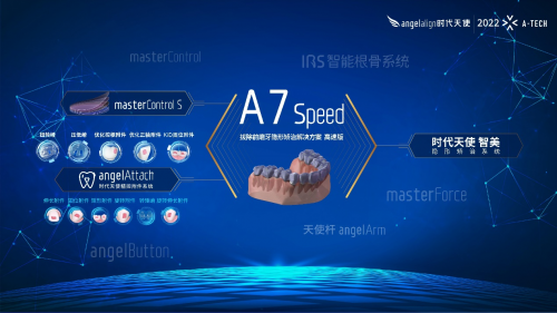 在一起创新境——angelalign时代天使成功举办2022A-TECH大会凤凰网宁波_凤凰网