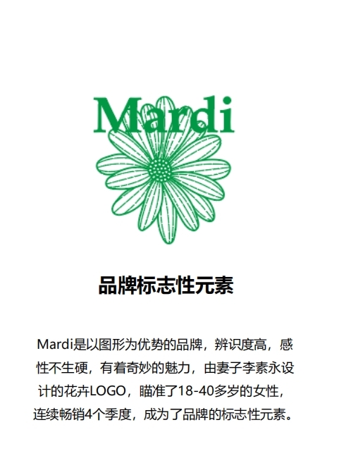 潮流品牌Mardi Mercredi，正式入驻中国啦_凤凰网
