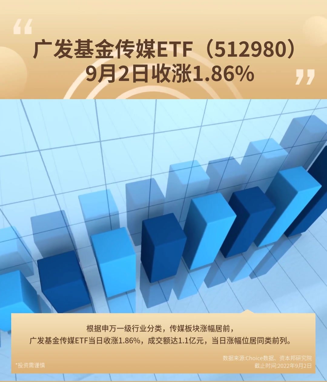 传媒ETF（512980）9月2日收涨1.86%，成交额达1.1亿元_凤凰网视频_凤凰网