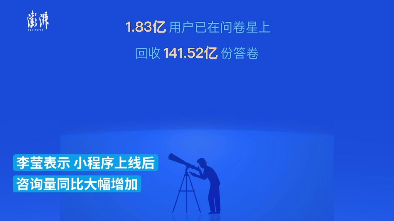 对话“全国首个家暴求助小程序”开发者:上线后咨询量暴增凤凰网视频凤凰网 8194