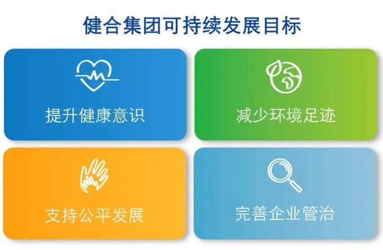 健合集团延续可持续发展战略，共筑健康快乐事业凤凰网山东_凤凰网