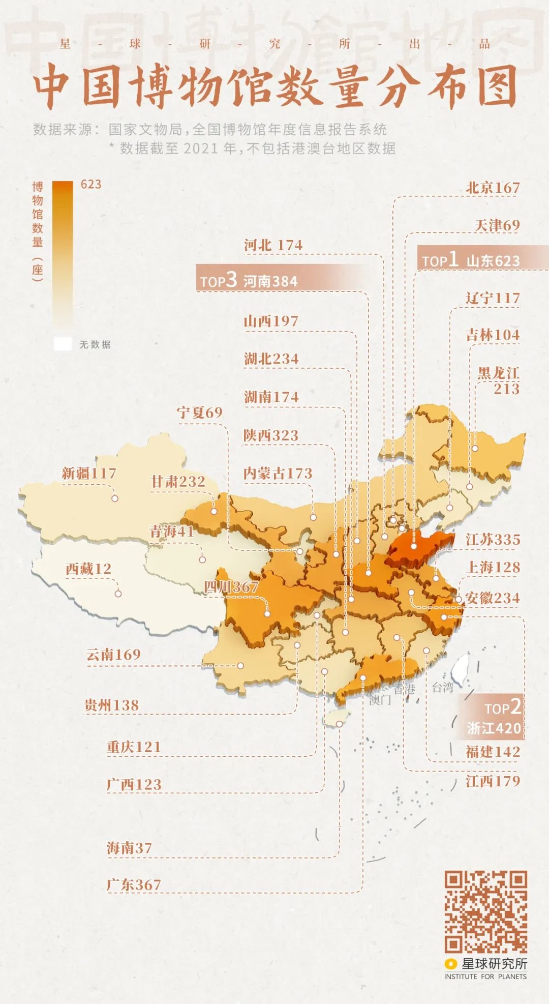 国庆去逛博物馆，带上这份《中国博物馆地图》_凤凰网旅游_凤凰网
