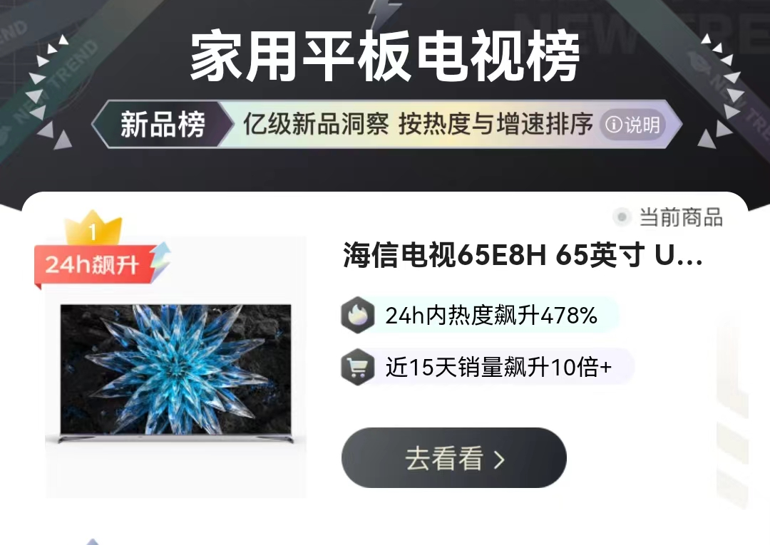 首发销量突破3000台！海信电视E8H成2022年“现象级”新品凤凰网青岛_凤凰网