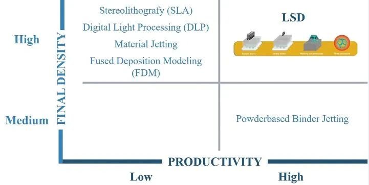 做强做大陶瓷3D打印 Lithoz收购CerAMing_凤凰网科技_凤凰网