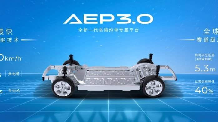 埃安发布全新一代纯电专属平台AEP 3.0，纯电超跑Hyper SSR率先搭载_凤凰网
