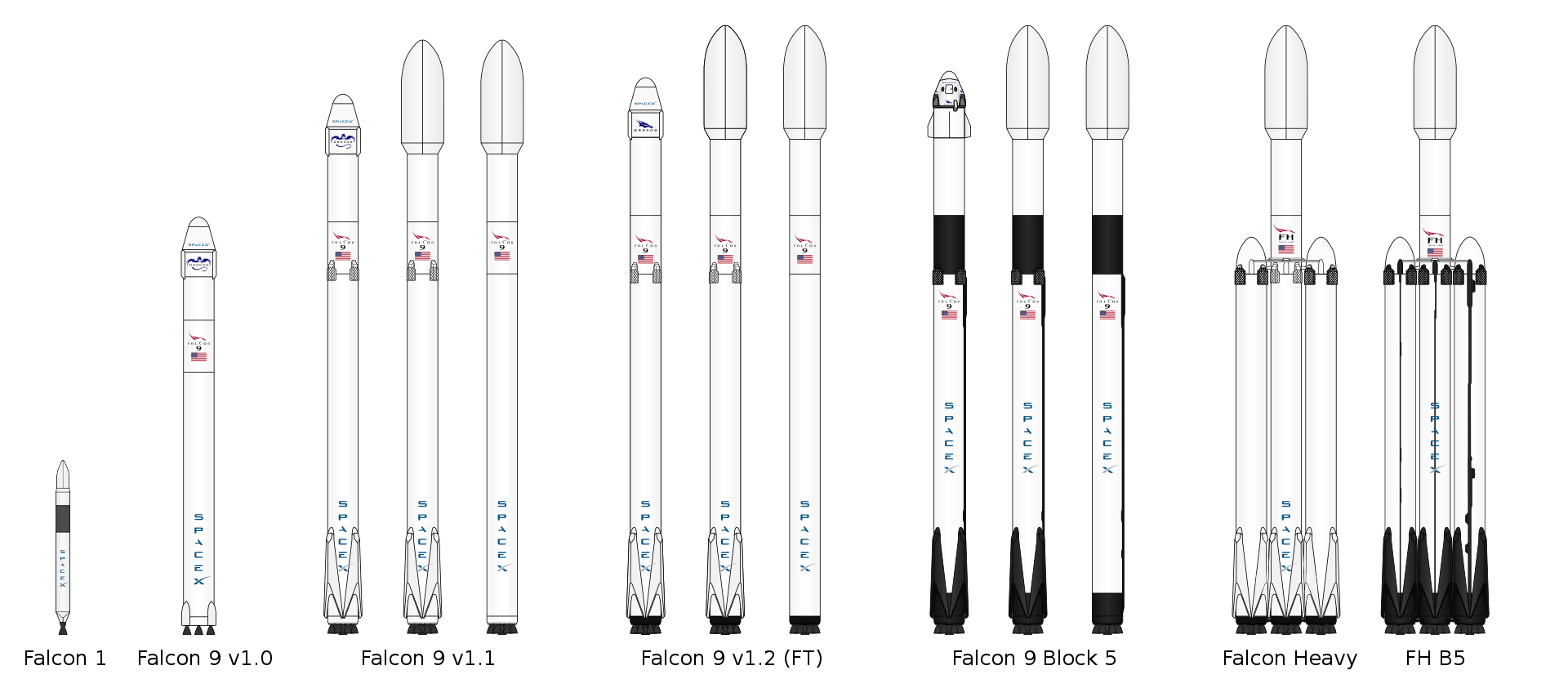 老版CZ-9真要放弃吗？登月巨型火箭CZ-9: 为何变成了一根粗棍子？_凤凰网