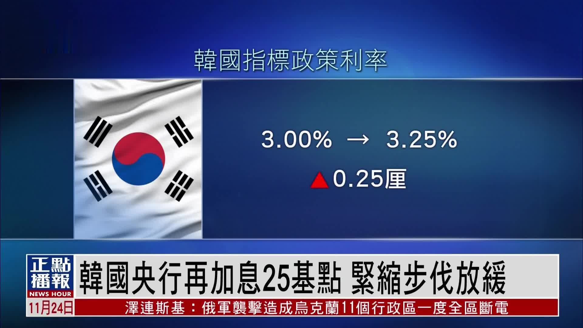 韩国央行再加息25基点 紧缩步伐放缓凤凰网视频凤凰网 