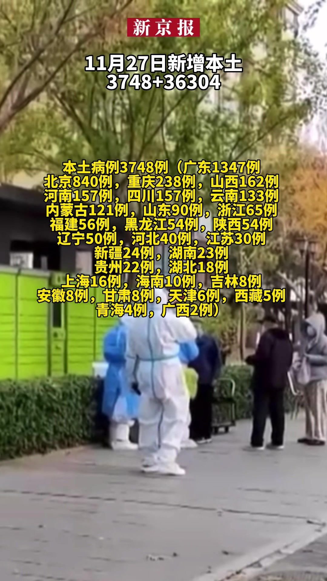 #11月27日新增本土3748+36304_凤凰网视频_凤凰网