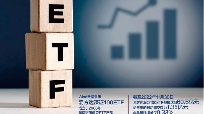 深证100ETF期权于今日上市_凤凰网