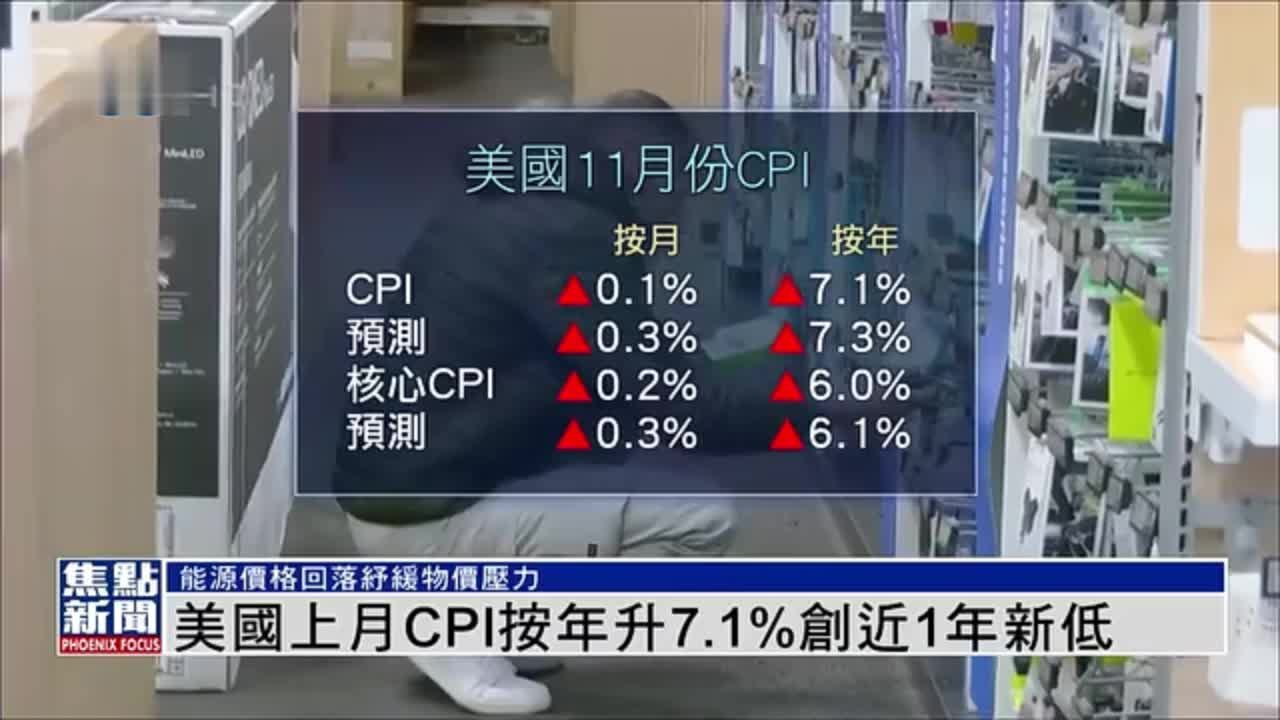 美国11月CPI按年升7.1% 创近1年新低_凤凰网视频_凤凰网