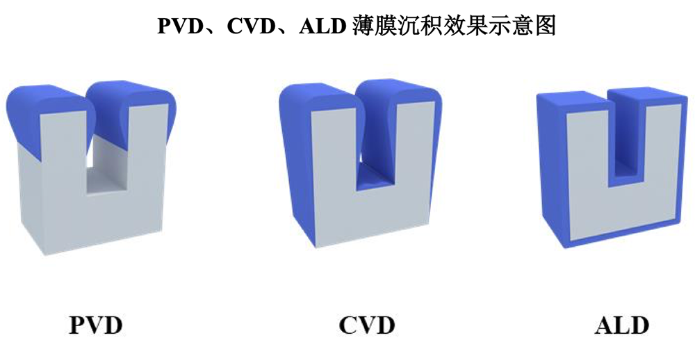 无锡首富之子，29岁拿下半导体设备IPO！_凤凰网