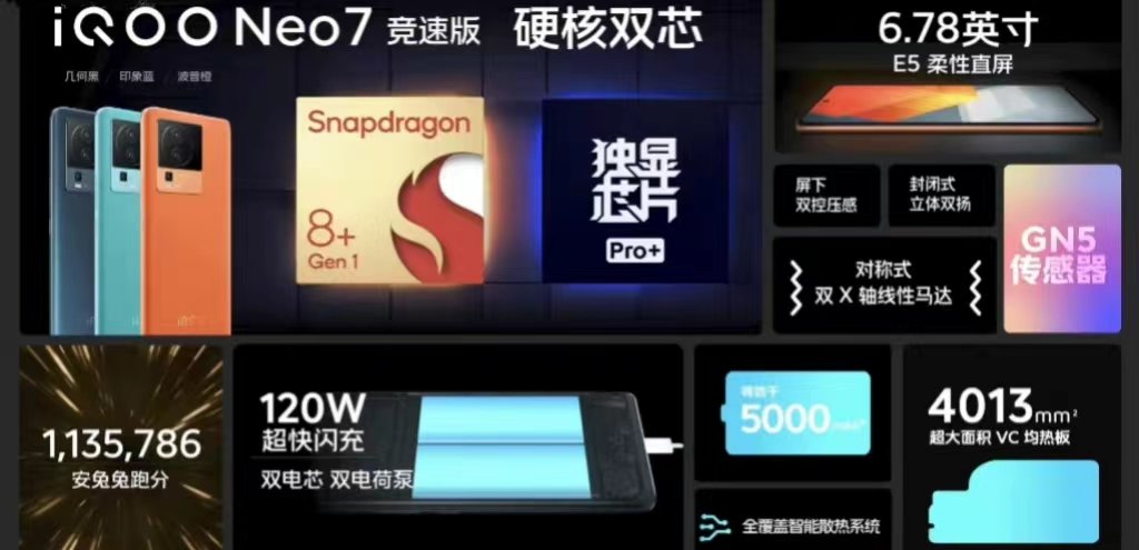 iQOO Neo7 竞速版发布：骁龙8+搭配独显芯片Pro+ 售2799元起_凤凰网