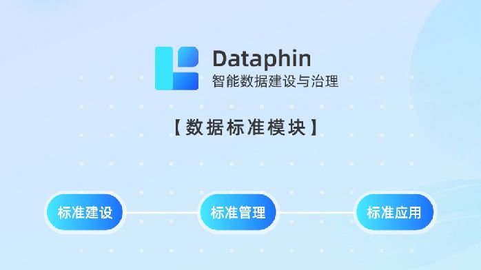 Dataphin数据治理系列丨3步提升企业数据标准化程度_凤凰网
