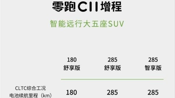 零跑C11增程版上市：14.98万_凤凰网