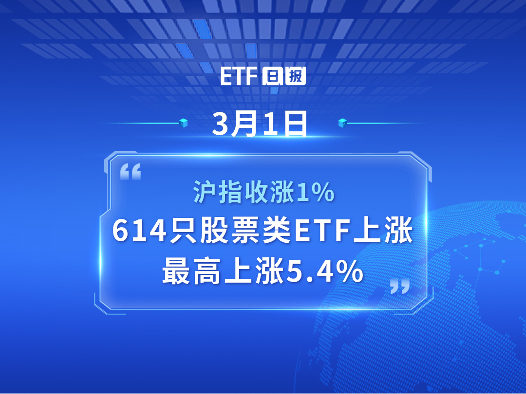 ETF日报 | 3月1日沪指收涨1%，614只股票类ETF上涨、最高上涨5.4%_凤凰网视频_凤凰网