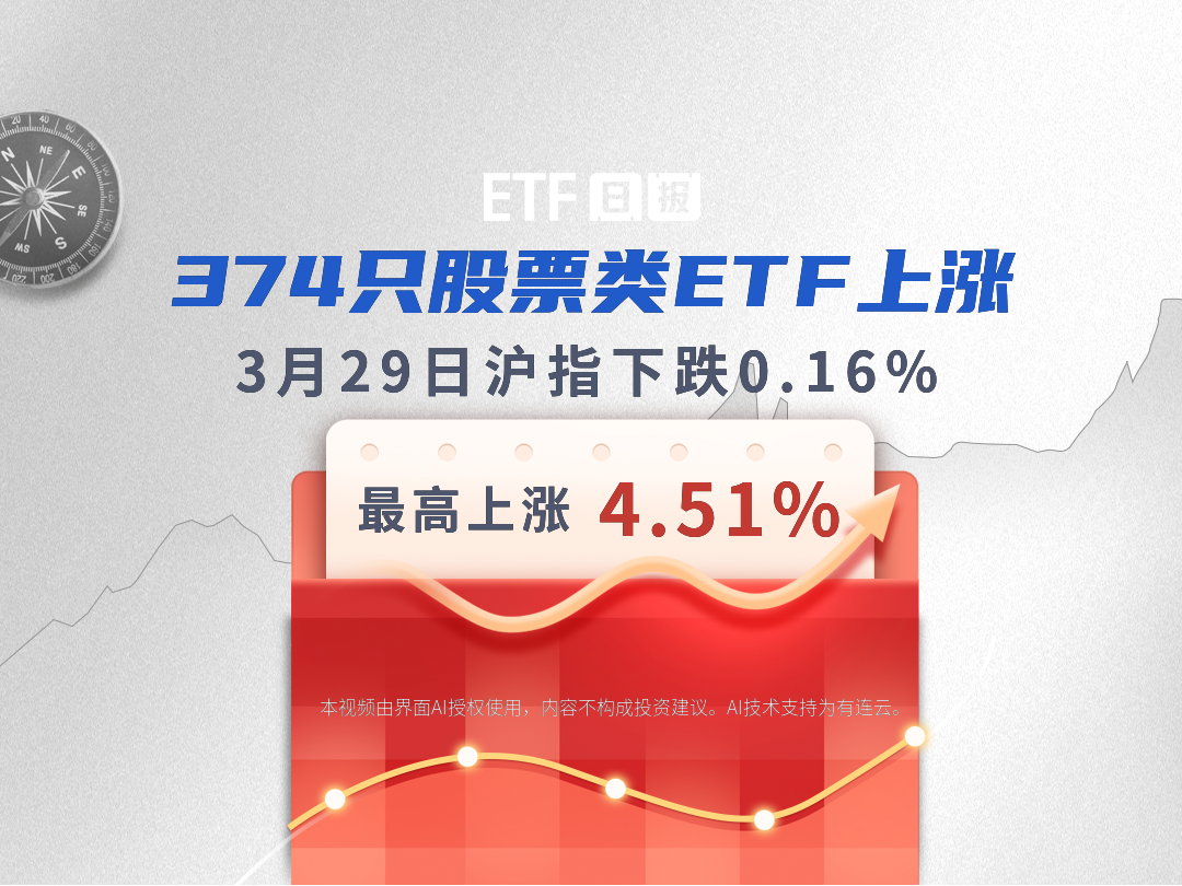 ETF日报 | 3月29日沪指下跌0.16%，374只股票类ETF上涨、最高上涨4.51%_凤凰网视频_凤凰网