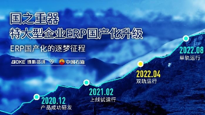 华为MetaERP替换EBS，博科资讯YigoERP直指SAP S4_凤凰网