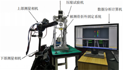 非接触式DIC测试系统应用于知名学府骨科材料力学科研凤凰网安徽_凤凰网