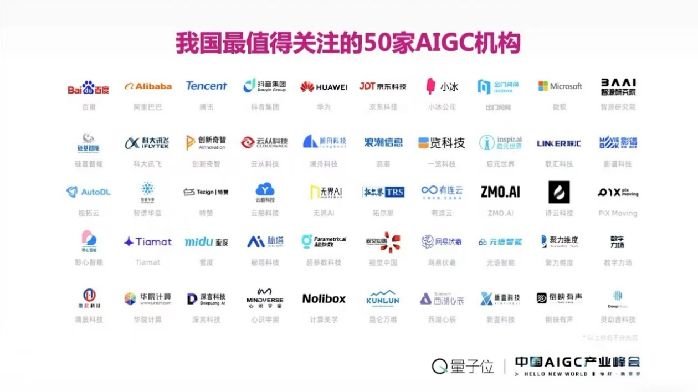 首份中国AIGC产业全景报告发布 影谱科技入选“中国AIGC 50”榜单_凤凰网