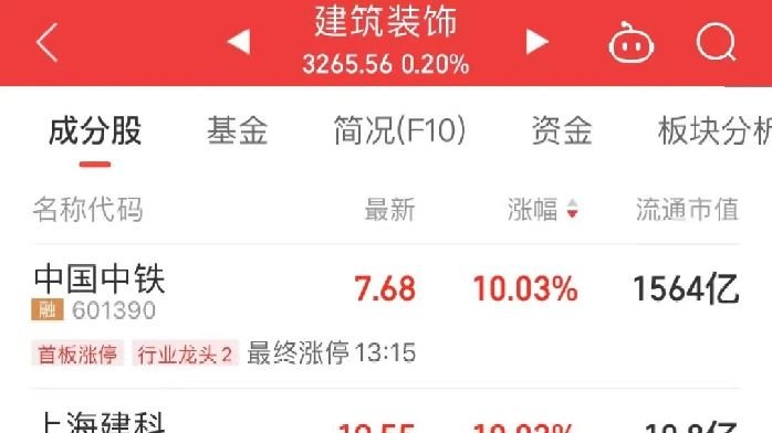 QFII重仓股曝光！PCB材料龙头被拿下近15%流通盘，新进股业绩猛增超26倍，北上资金力挺这5股_凤凰网财经_凤凰网