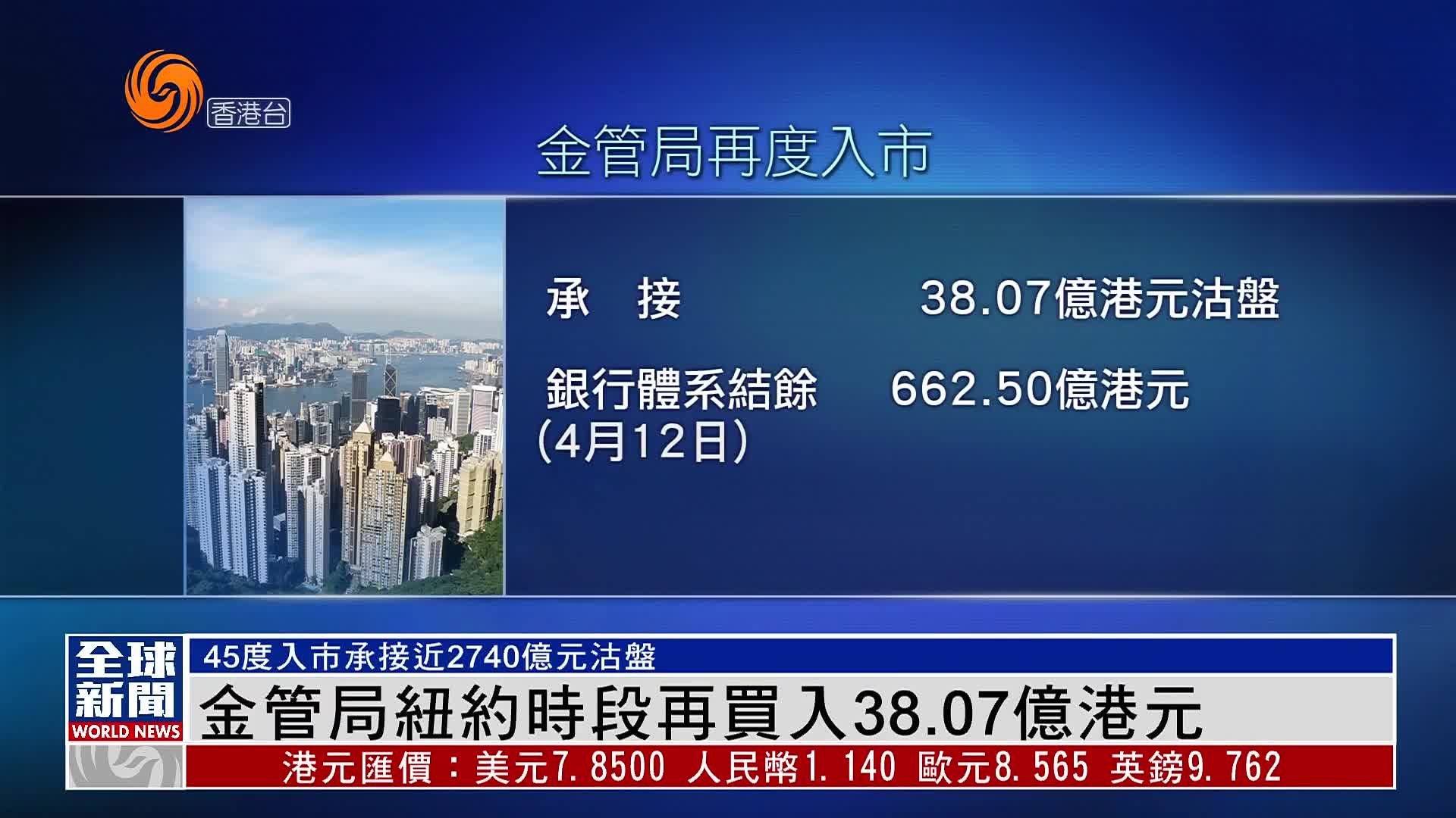 粤语报道｜香港金管局纽约时段再买入38 07亿港元 凤凰网视频 凤凰网