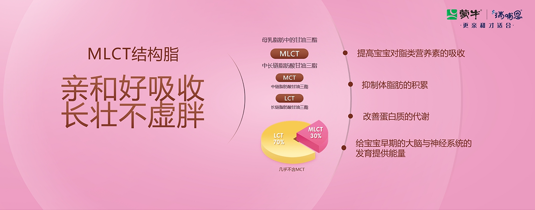 直击宝宝消化吸收难题！蒙牛瑞哺恩携手专家大咖探秘亲和营养配方凤凰网安徽_凤凰网