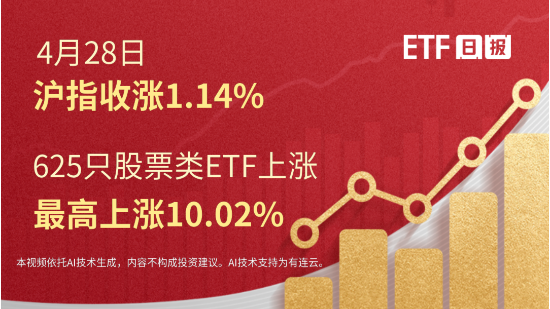 ETF日报 | 4月28日沪指收涨1.14%，625只股票类ETF上涨、最高上涨10.02%_凤凰网视频_凤凰网