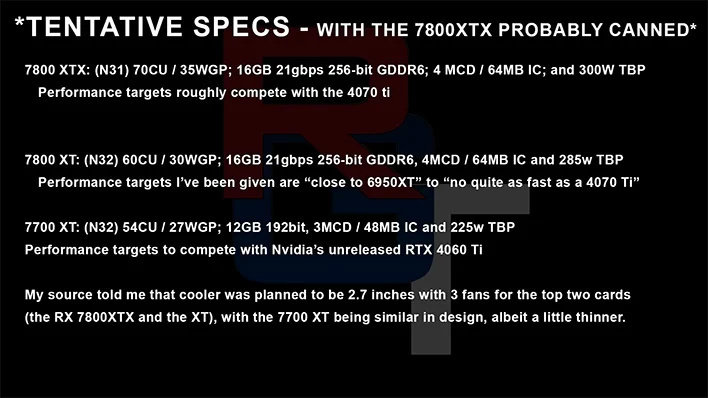 AMD Radeon RX 7800XTX、7800XT和7700XT显卡规格曝光_凤凰网