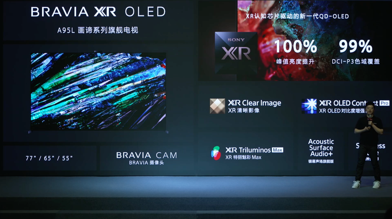索尼发布X90L系列电视新品：最大98吋屏幕 亮度提升30%售39999元_凤凰网