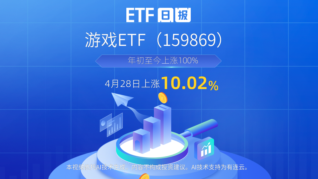 特定产品ETF日报 | 游戏ETF（159869）4月28日上涨10.02%，年初至今上涨100%_凤凰网视频_凤凰网