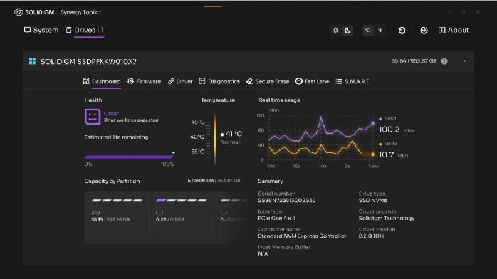 Solidigm Synergy 2.0推出新功能：优化SSD性能，提高日常存储使用体验_凤凰网