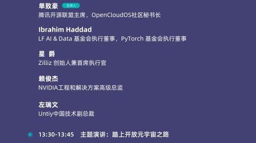 开启开源未来，GOTC 2023 主论坛揭秘_凤凰网
