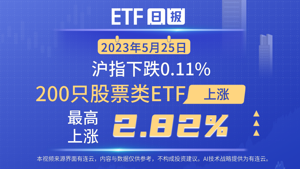 ETF日报 | 5月25日沪指下跌0.11%，200只股票类ETF上涨、最高上涨2.82%_凤凰网视频_凤凰网
