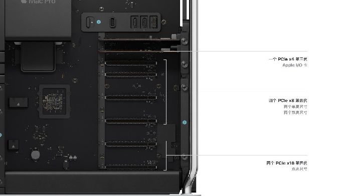 苹果推出新Mac Pro，搭载全新M2 Ultra芯片_凤凰网