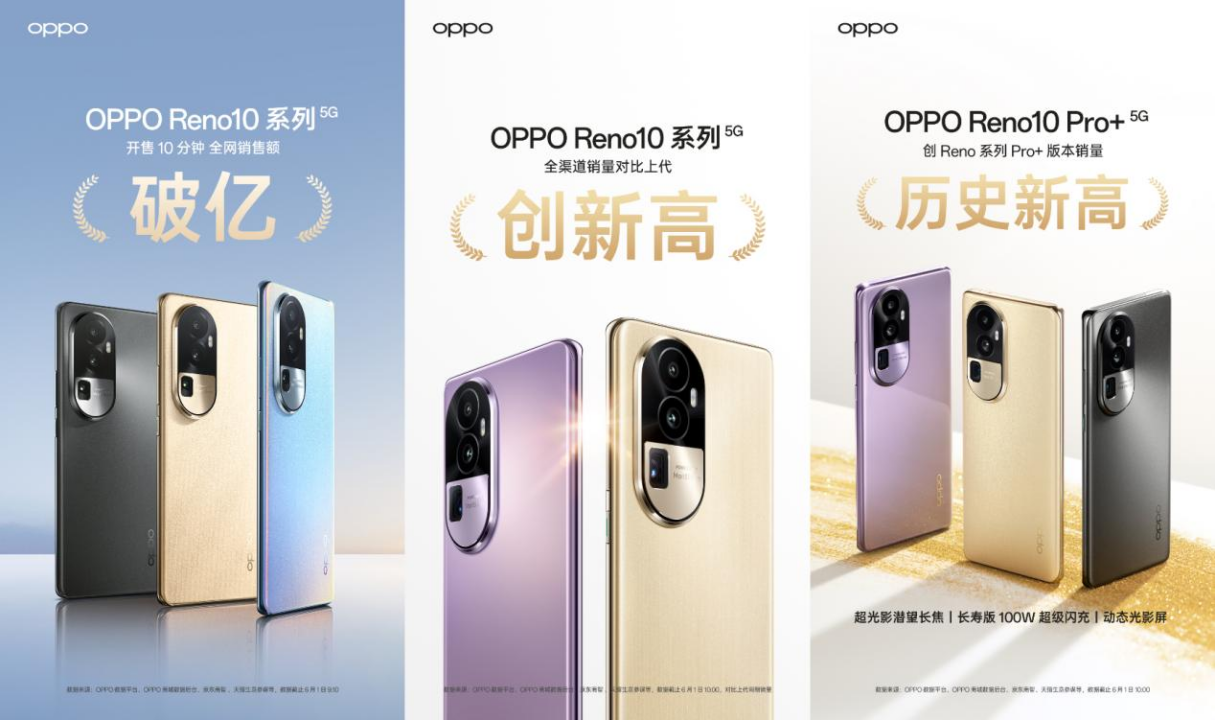 OPPO Reno10系列首销战绩创历史新高！回顾历代Reno系列机型_凤凰网