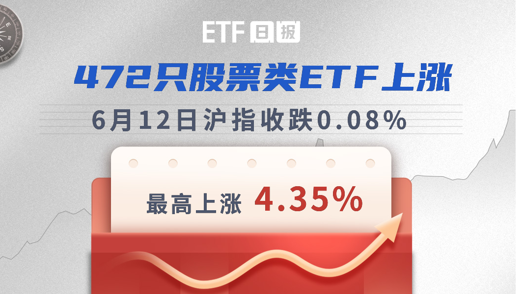 ETF日报 | 6月12日沪指收跌0.08%，472只股票类ETF上涨、最高上涨4.35%_凤凰网视频_凤凰网