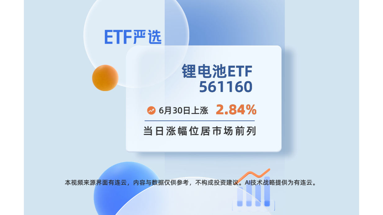 ETF严选 | 锂电池ETF（561160）6月30日上涨2.84%，当日涨幅位居市场前列_凤凰网视频_凤凰网