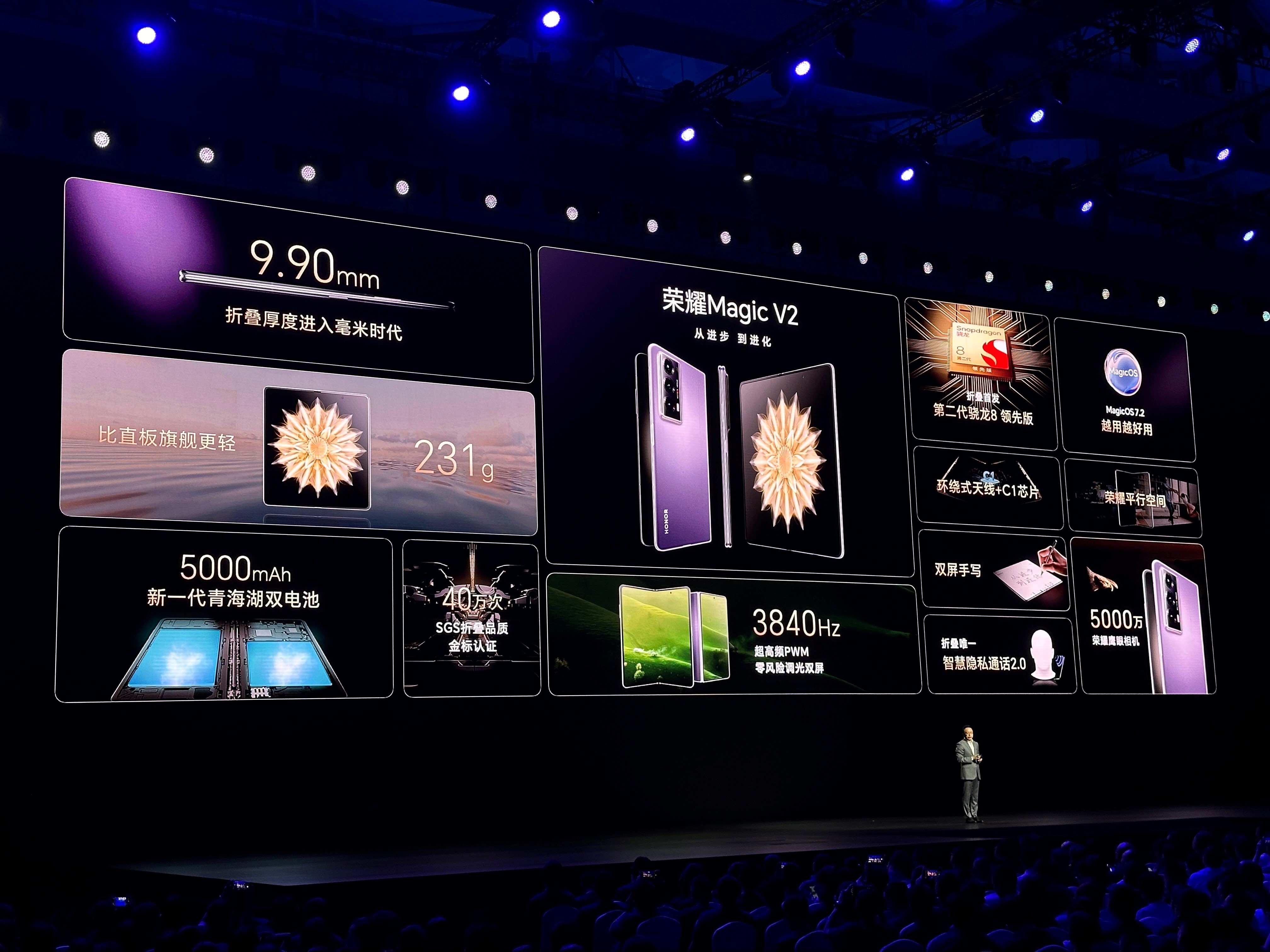 荣耀Magic V2发布：行业首次折叠厚度小于1厘米 售8999元起_凤凰网