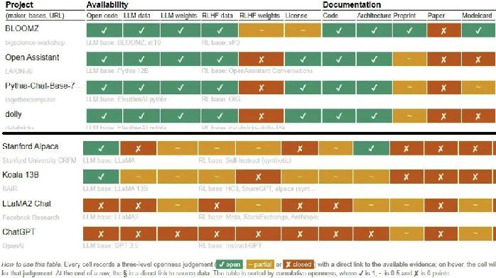传OpenA正测试DALL·E 3模型；华为语音助手支持AI大模型；亚马逊组建AI大模型新团队丨AIGC大事日报_凤凰网