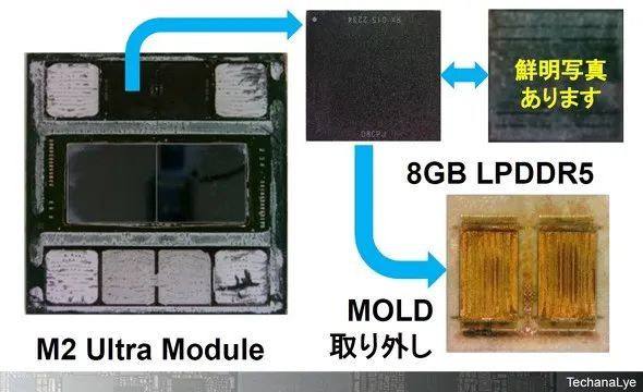 苹果的怪兽芯片，M2 Ultra深度解读_凤凰网