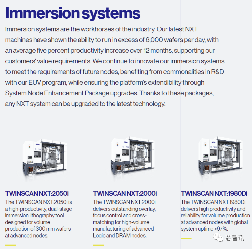 荷兰新规9月1日生效！ASML：年底前仍可向中国出口高端DUV光刻机_凤凰网