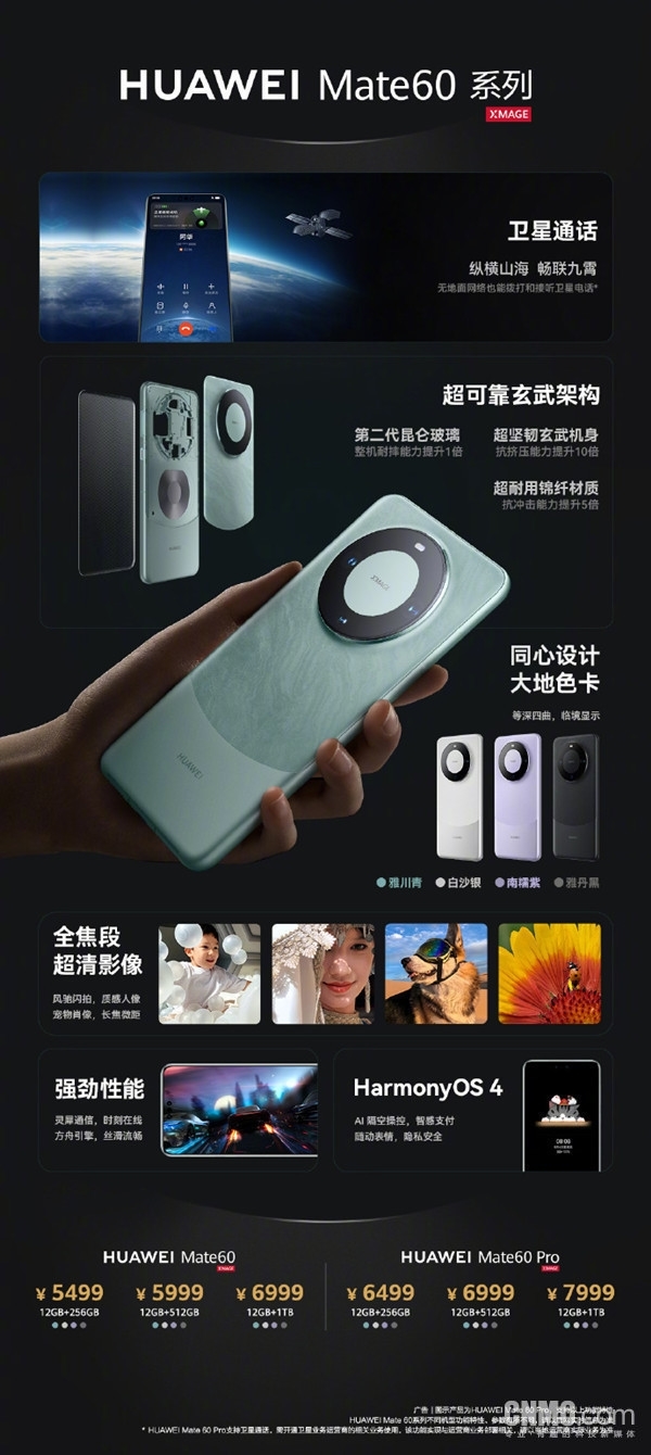 华为Mate60和Mate50配置对比！5499起“加量不加价”_凤凰网