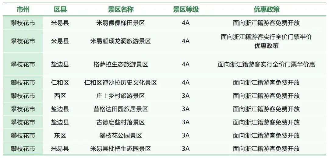 @宁波人，这些景点，免门票或半价凤凰网宁波_凤凰网