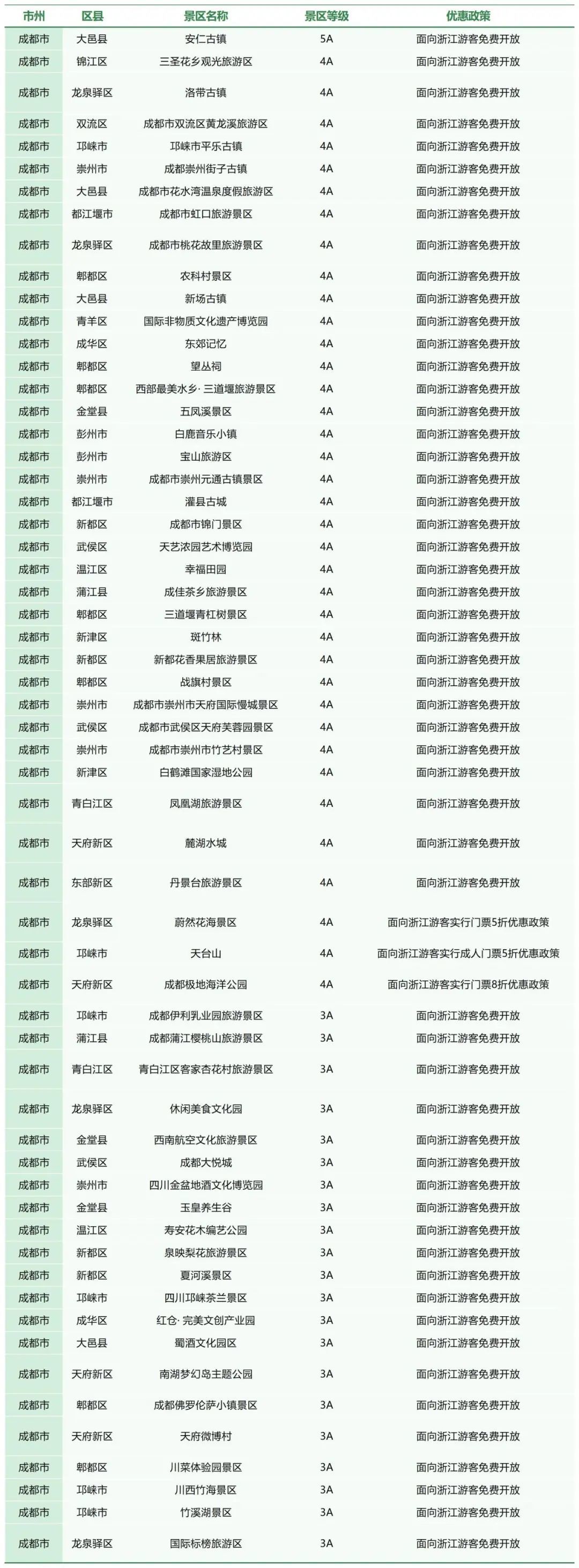 @宁波人，这些景点，免门票或半价凤凰网宁波_凤凰网