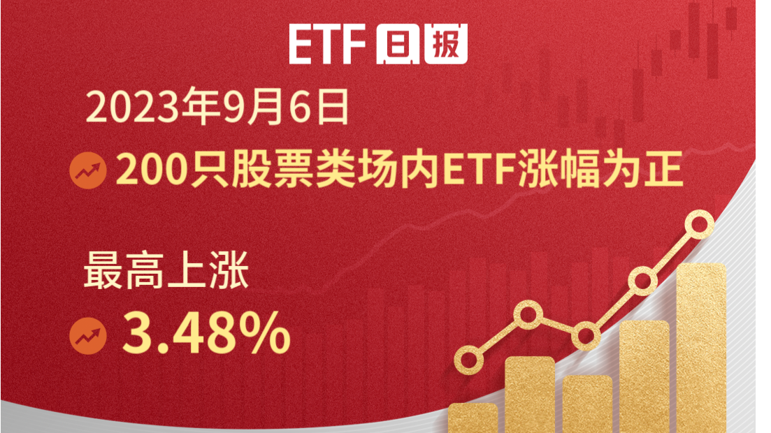 ETF日报 | 9月6日沪指收涨0.12%，200只股票类ETF上涨、最高上涨3.48%_凤凰网视频_凤凰网