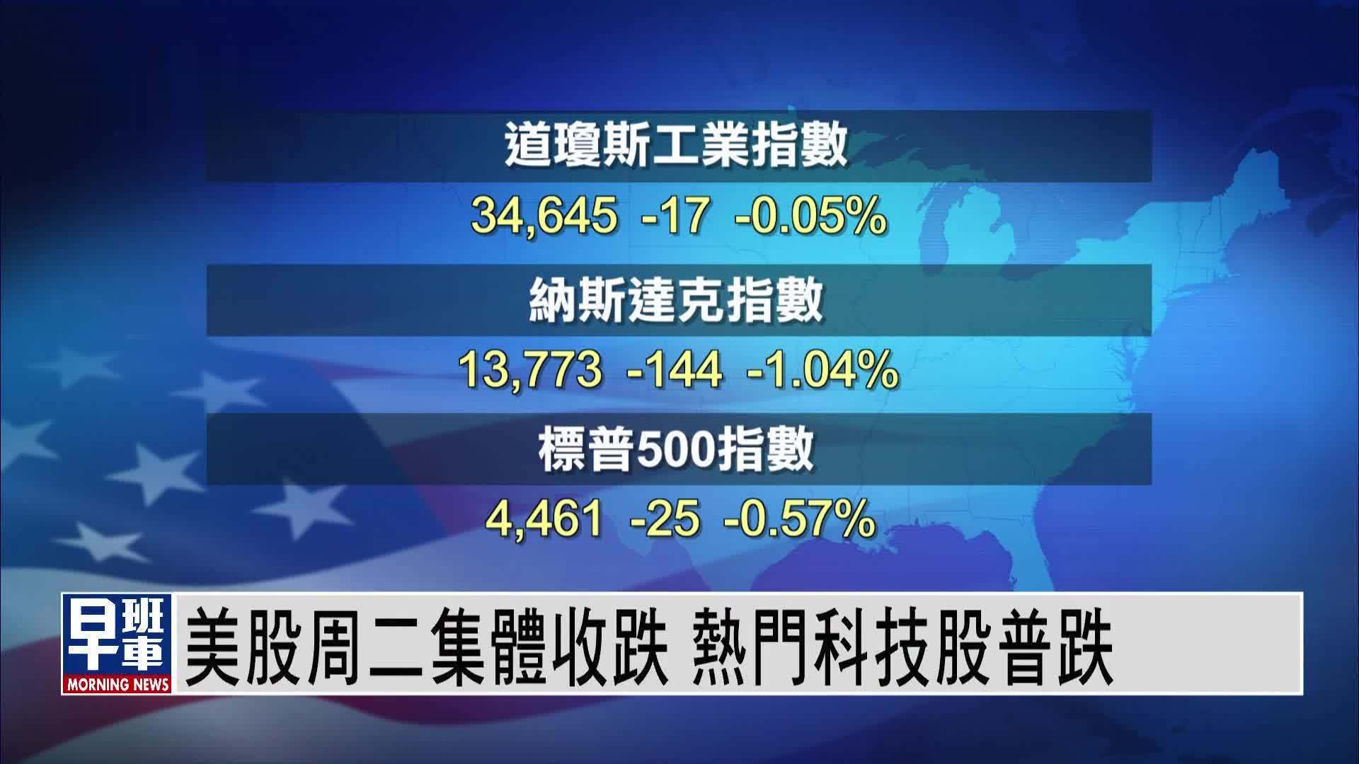 美股收盘|美股弱势收跌 油价走高推升能源股 凤凰网视频 凤凰网