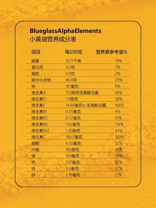 Blueglass首创小蛮腰Buff7”畅“派系列酸奶凤凰网山东_凤凰网